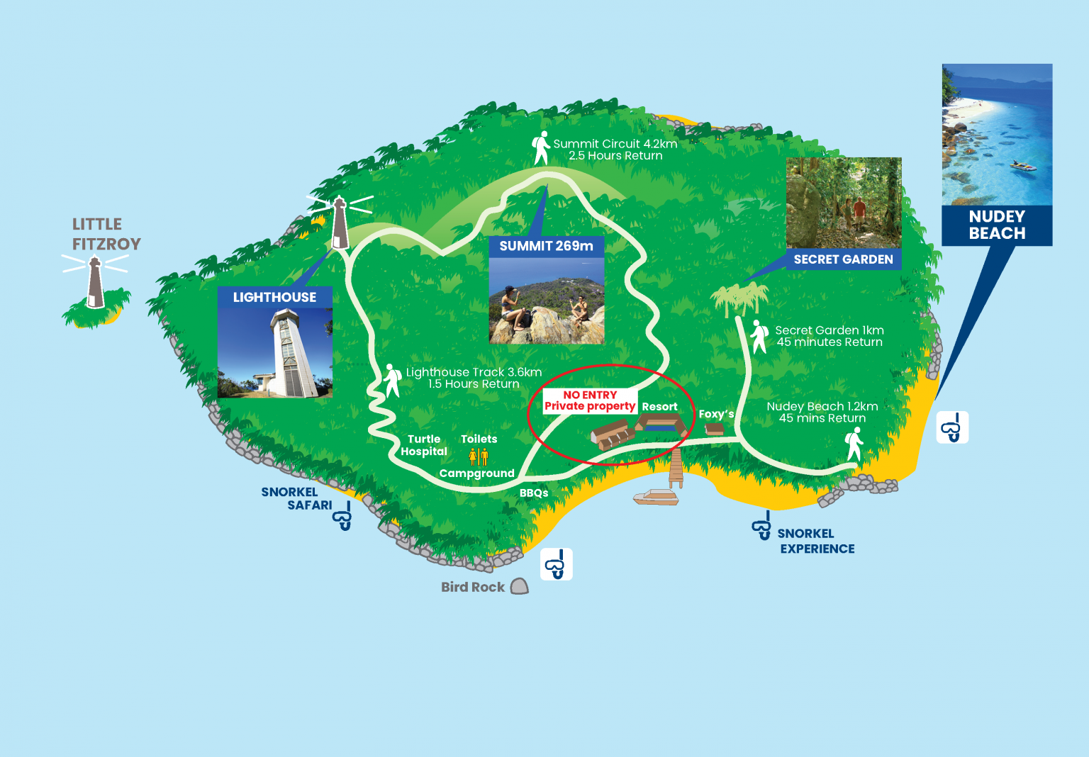 Booking Terms and Conditions - Fitzroy Island Adventure