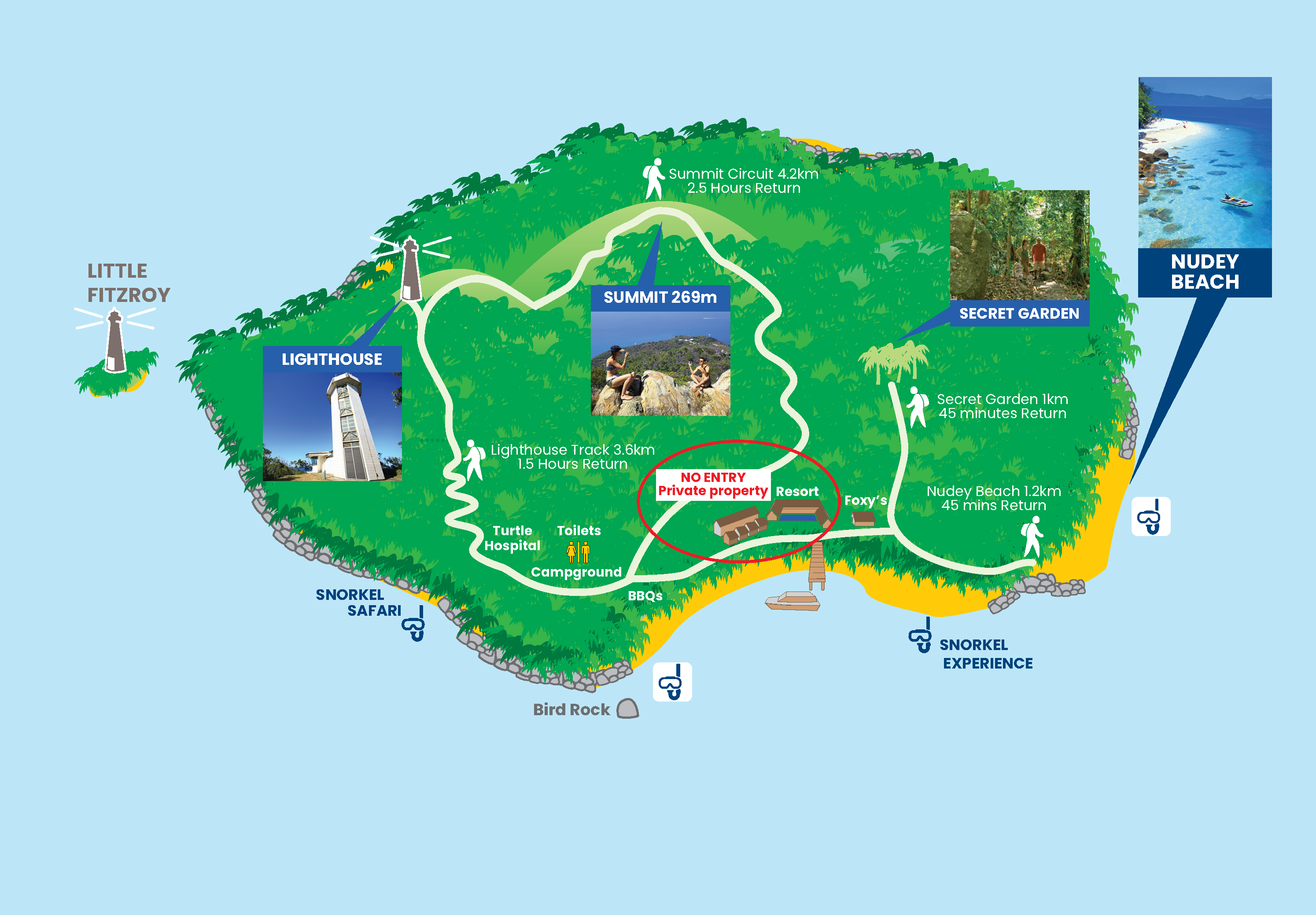 Fitzroy Island Adventures | Great Barrier Reef | Cairns